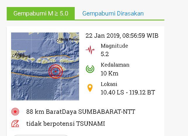 Gempa Bumi Dengan Kekuatan M 6,2 Guncang Wilayah Sumba, BMKG Nyatakan Tak Berpotensi Tsunami