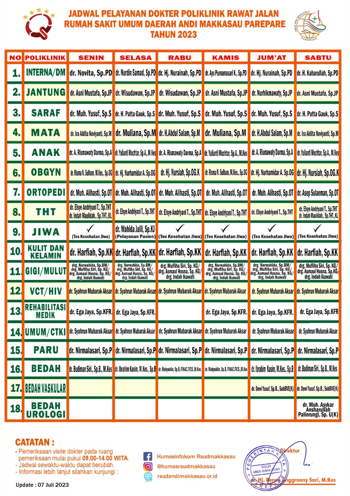 Ini Jadwal Poliklinik Rawat Jalan RSUD Andi Makkasau Parepare