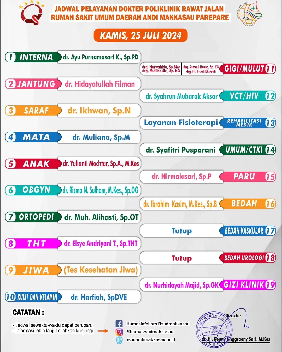 Catat Jadwal Pelayanan RSUD Andi Makkasau 25 Juli 2024